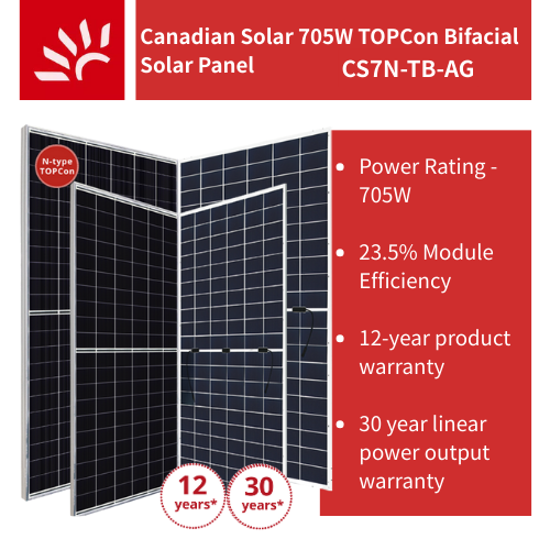 Canadian Solar 705W Bi-Facial (Double Glass) N-Type Solar Panel ...