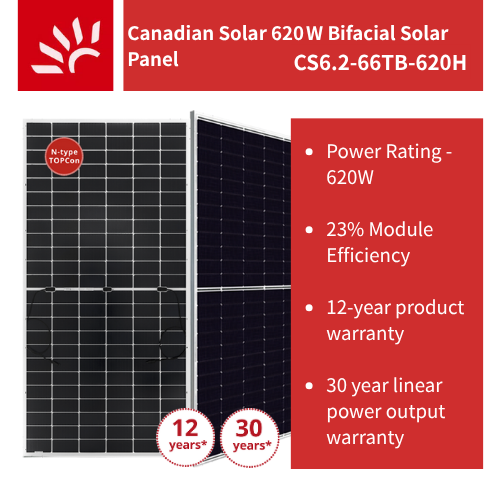 Canadian Solar 620W N-Type Bifacial Panel | Double Glass PV – greenwattsa